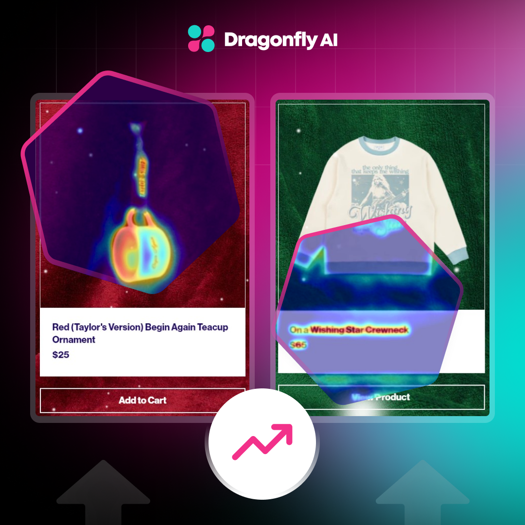 AI Eye Tracking Technology – What It Is And How It Works